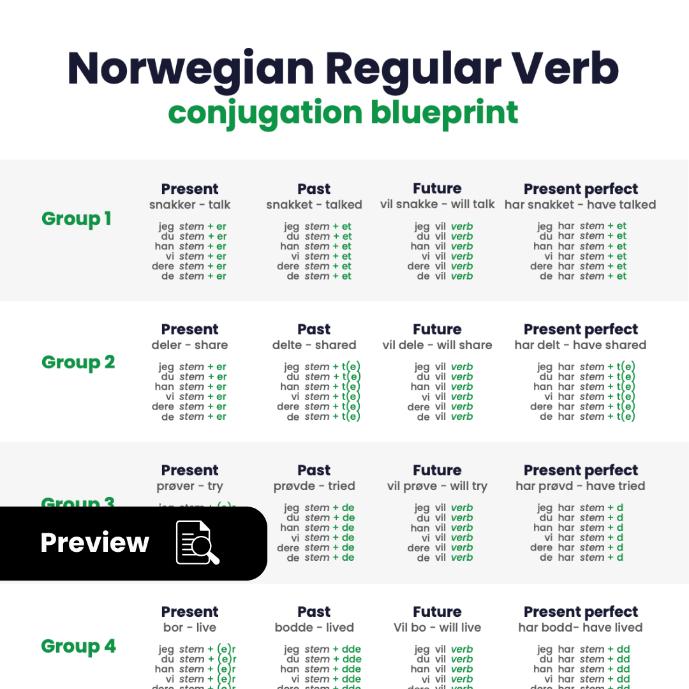 200+ Norwegian sheets bundle - Learn with clarity